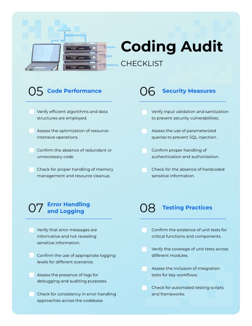 Coding Audit Checklist Template | Visme