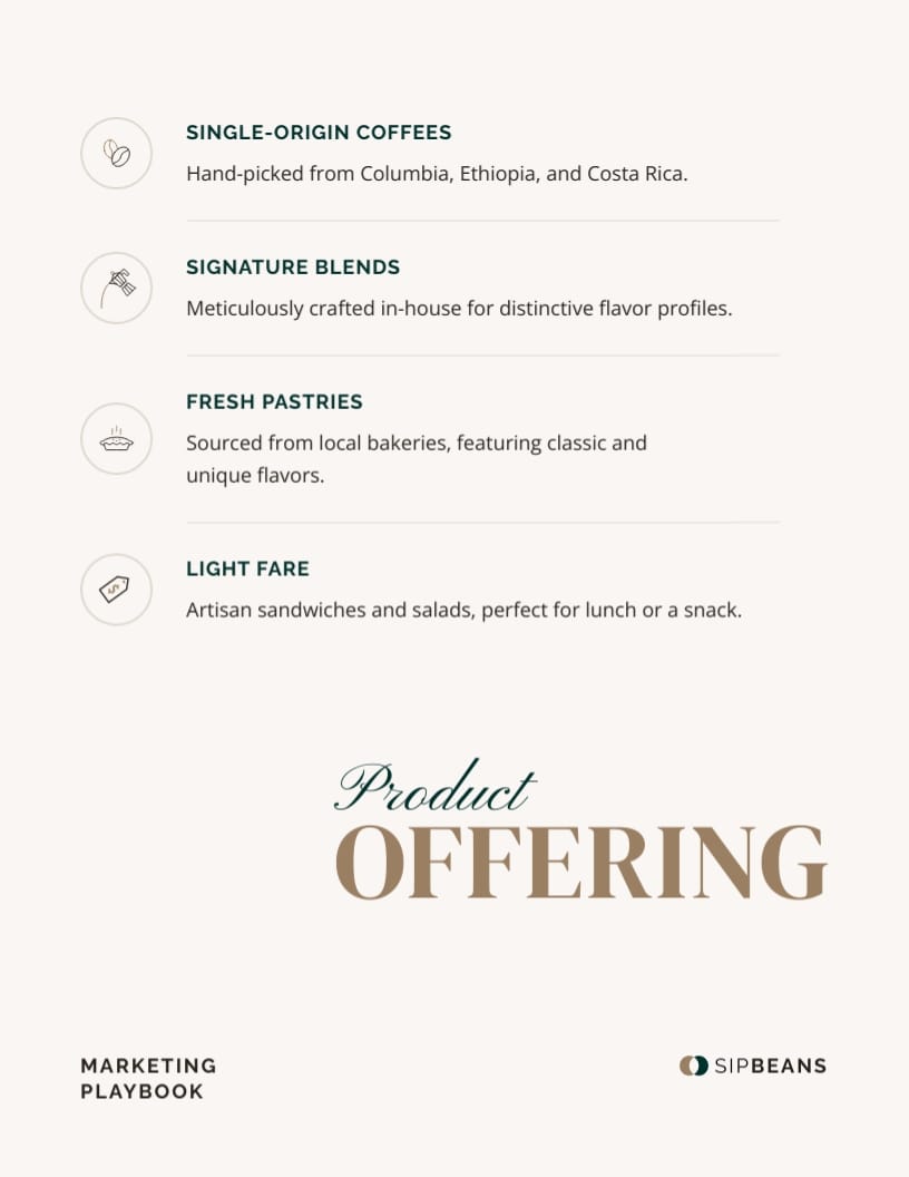 Coffee Brand Marketing Playbook Template | Visme