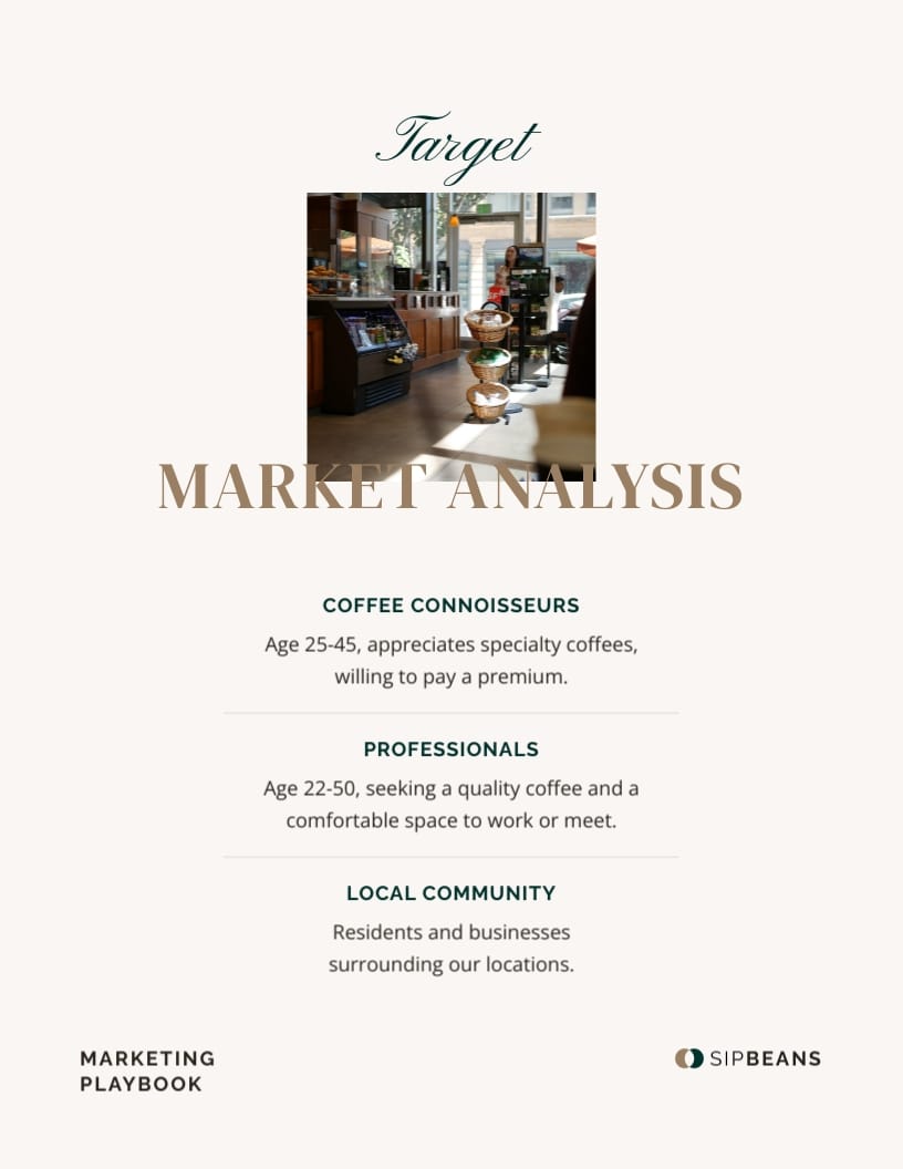 Coffee Brand Marketing Playbook Template | Visme