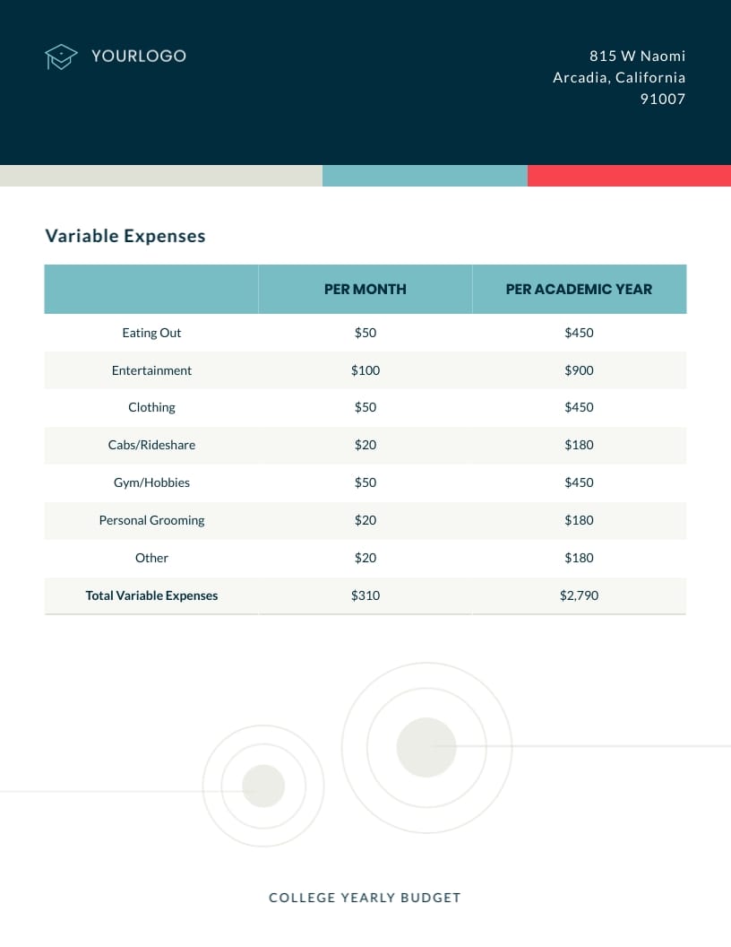 College Yearly Budget Template | Visme