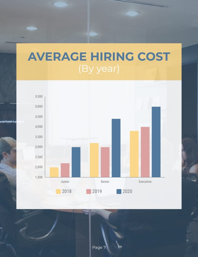8 Types of HR Reports Every Human Resource Manager Should Have on Hand