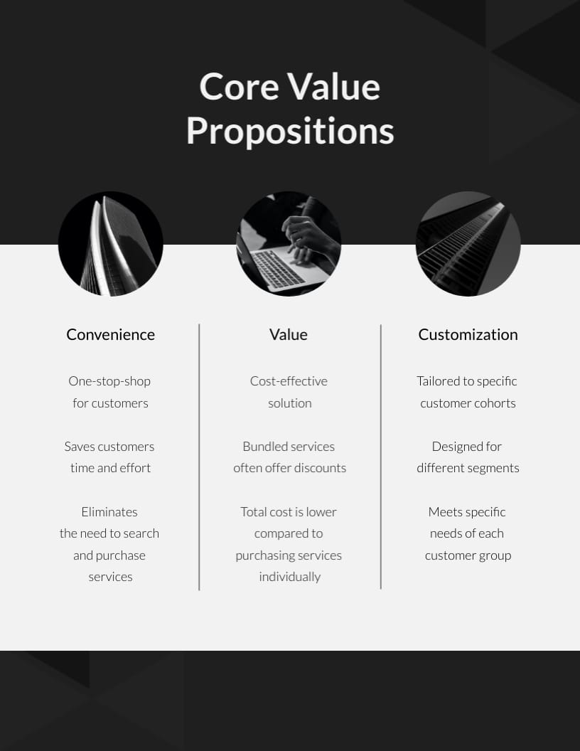 How to Create an Expert Business Model: A Detailed Guide + Templates