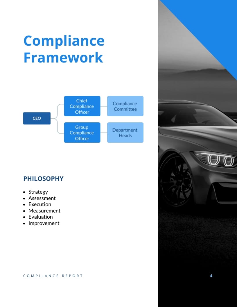 Company Compliance Report Template | Visme