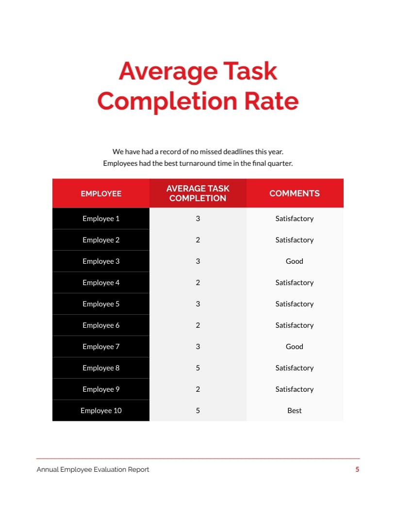 5 Detailed Employee Development Plan Templates to Guide Your Employees ...