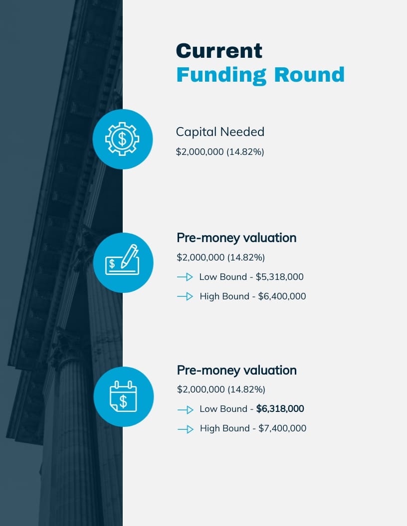 Company Evaluation Report Consulting Template | Visme