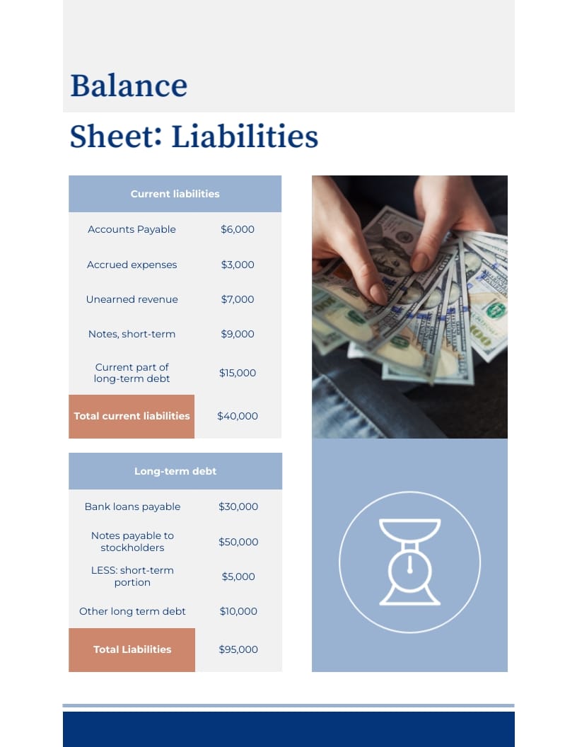 Company Finance Report Template | Visme