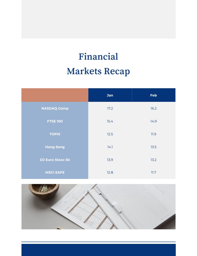Company Finance Report Template | Visme