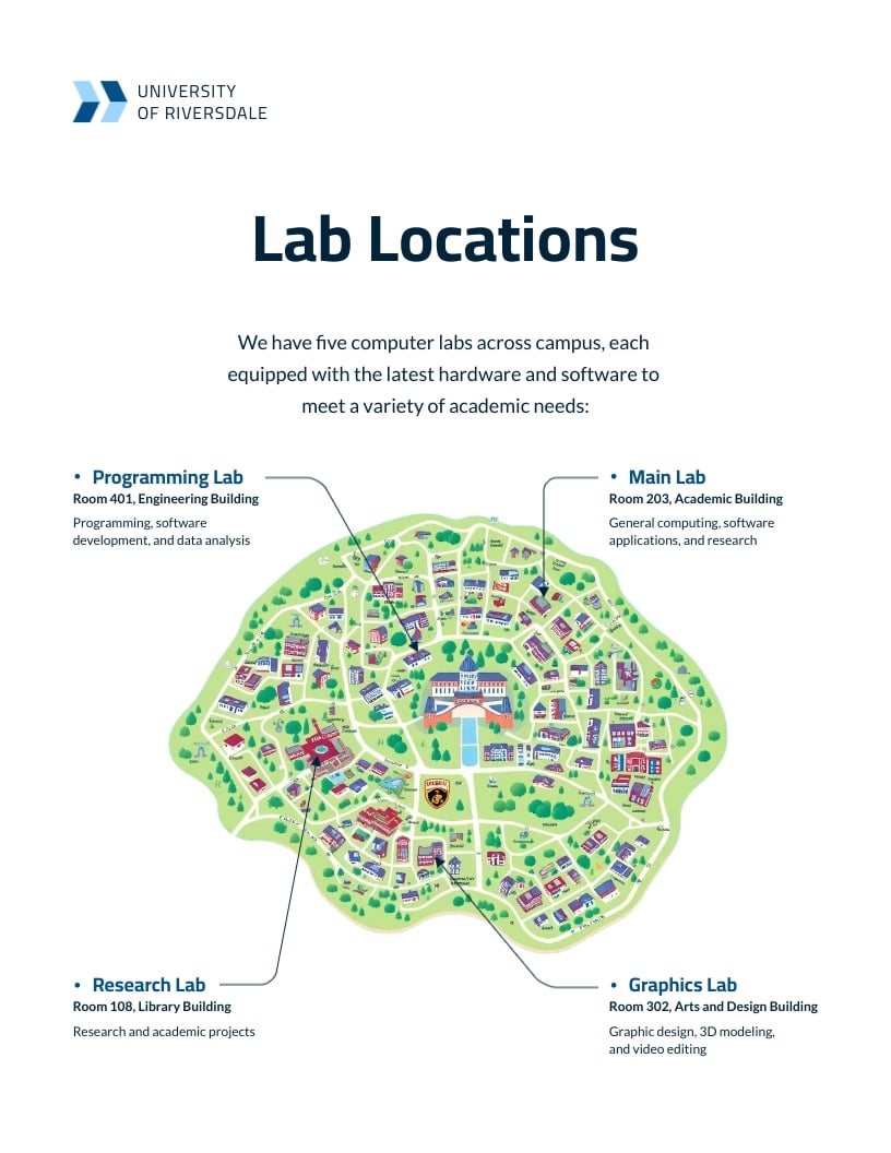 Computer Lab Orientation Guide Template | Visme