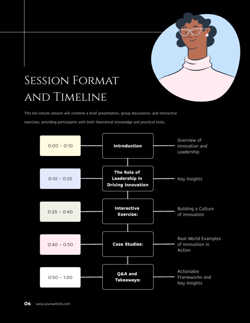 Conference Proposal Abstract Example Template | Visme