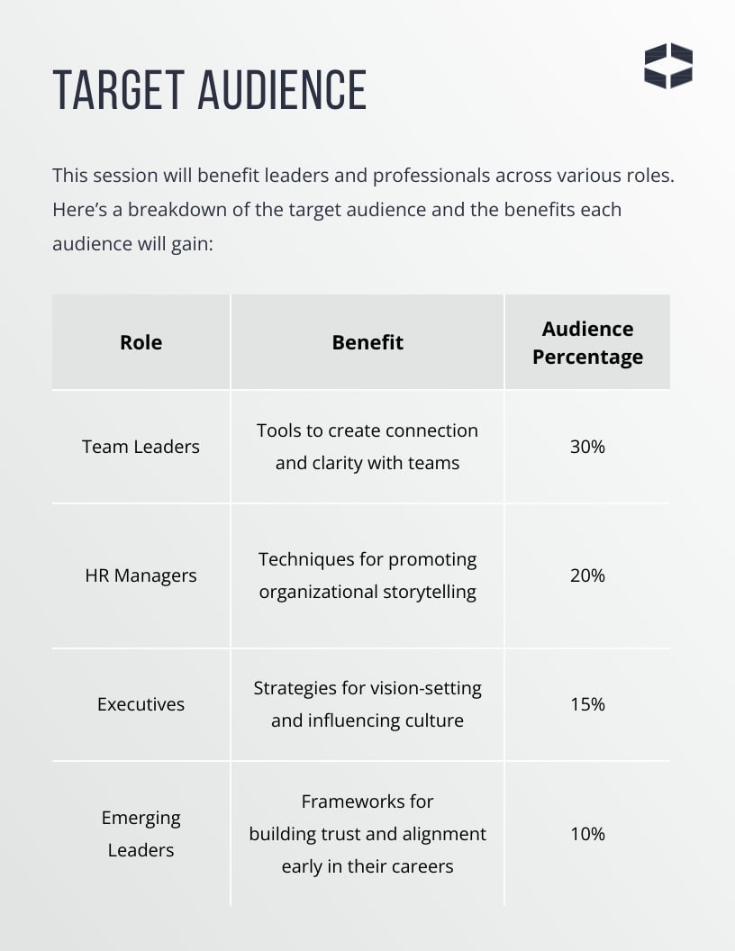Conference Sample Proposal Template | Visme