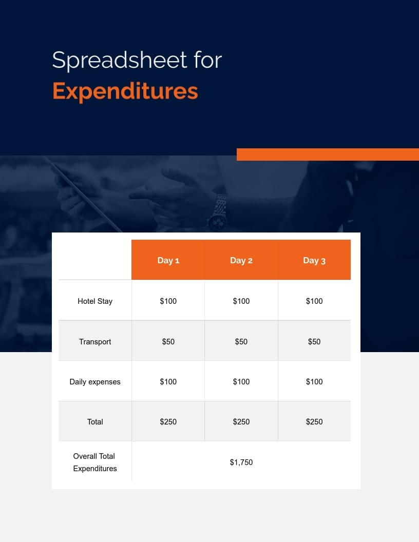 Conference Trip Report Template | Visme