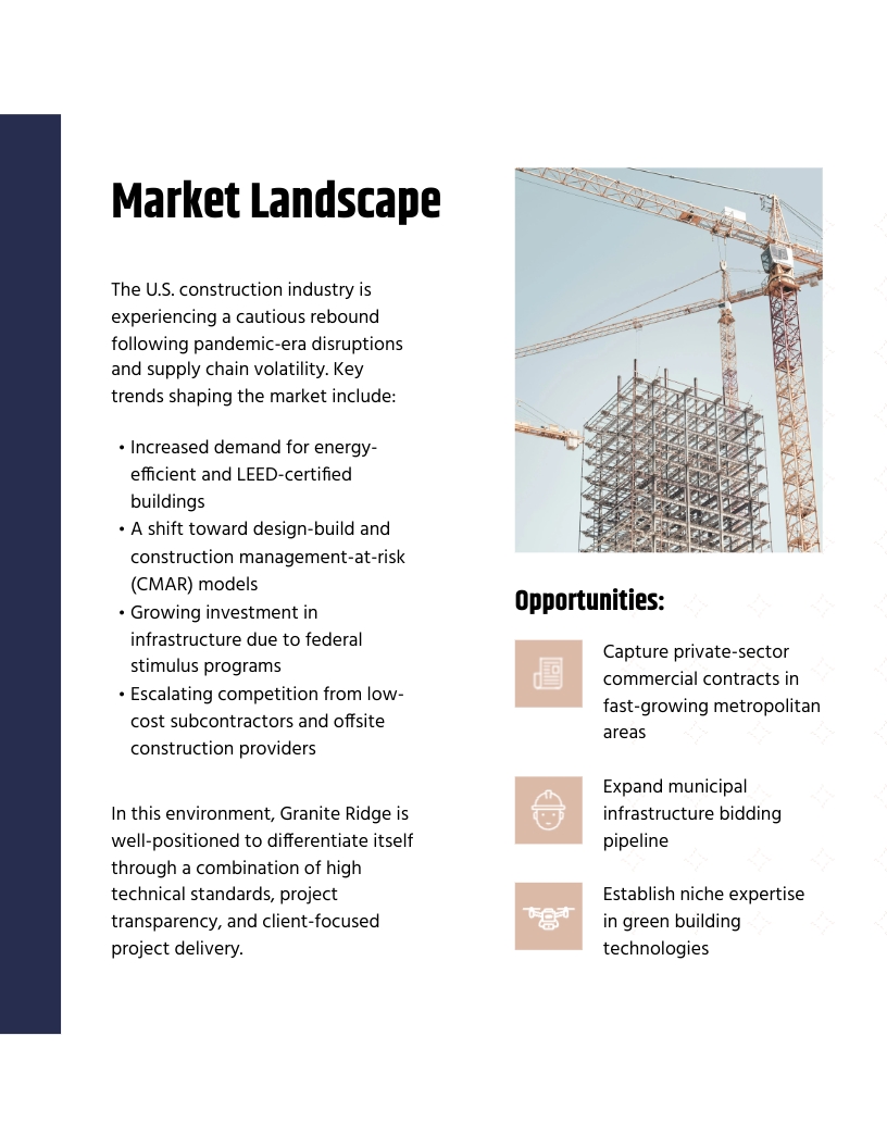 Construction Company Marketing Plan Template | Visme