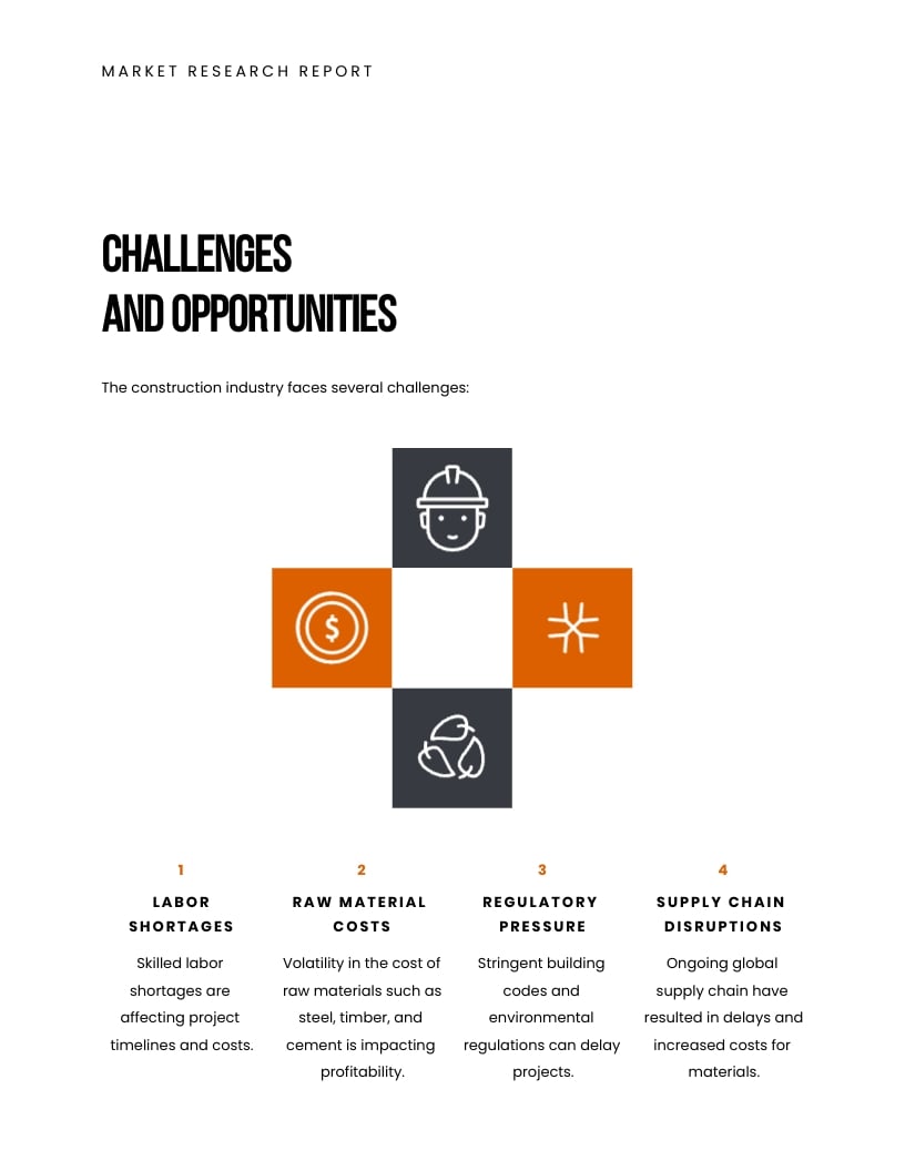 Construction Market Research Report Template | Visme