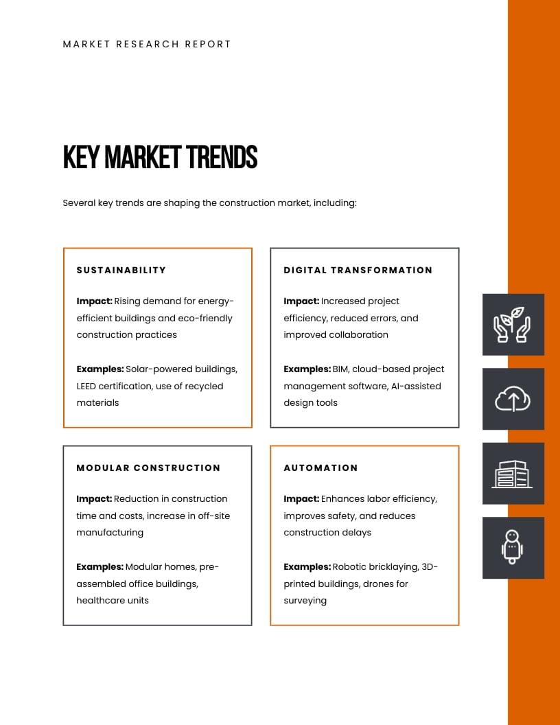 Construction Market Research Report Template | Visme