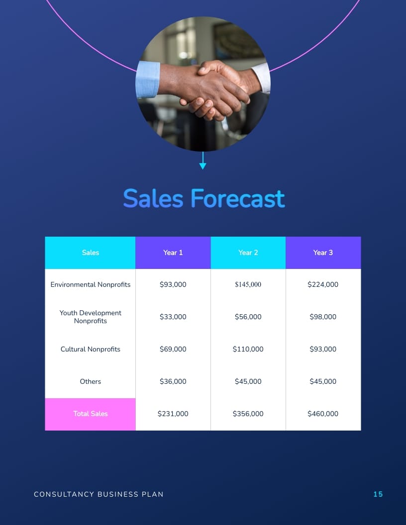A Quick Guide to How to Write a Company Overview for Your Business Plan