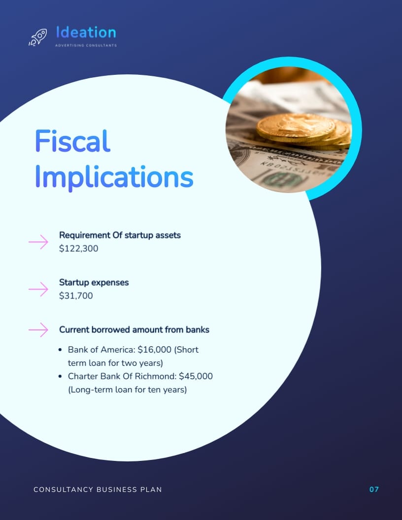 Consultancy Business Plan Template | Visme