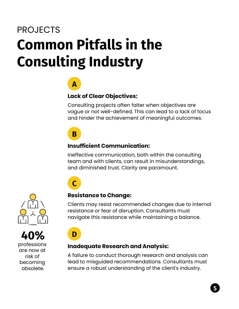 Consulting Challenges White Paper Template | Visme