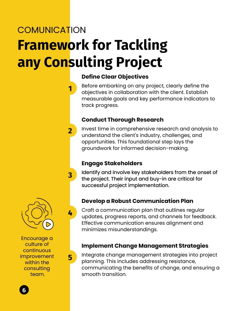 Consulting Challenges White Paper Template | Visme