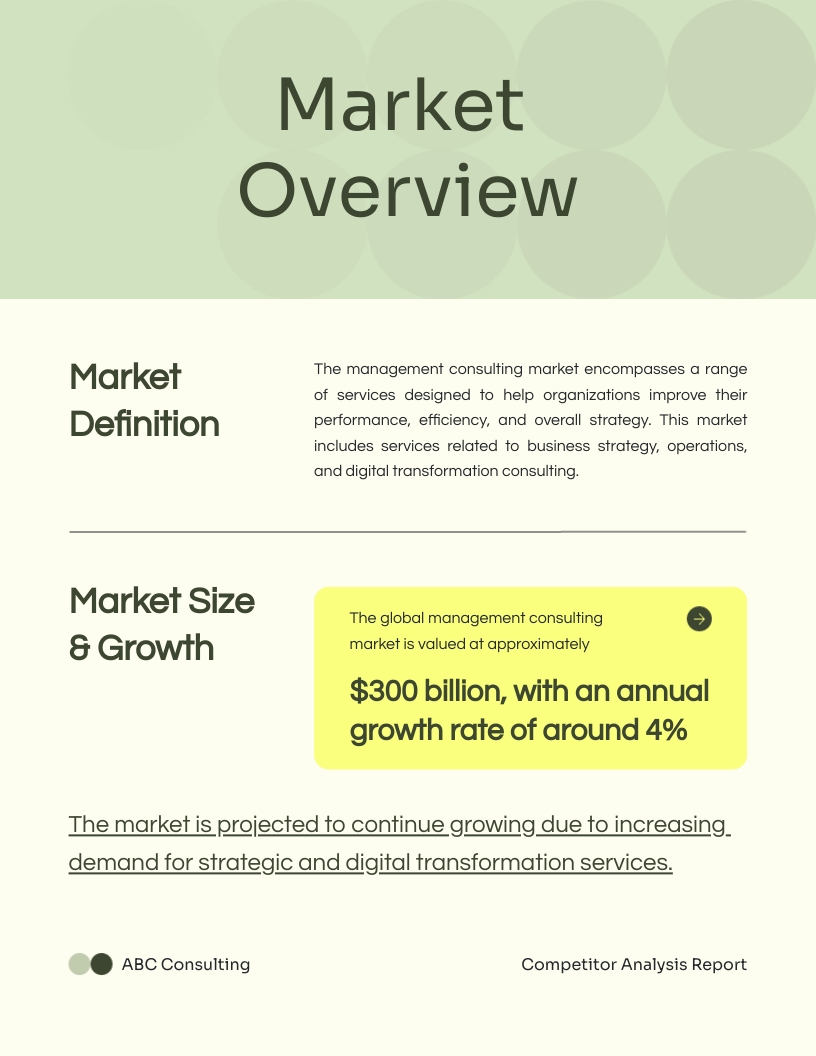 Consulting Competitor Gap Analysis Report Template | Visme