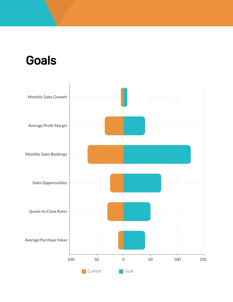 A Quick Guide to How to Write a Company Overview for Your Business Plan