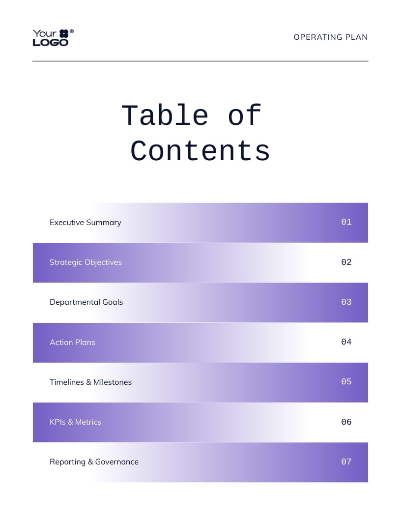 Corporate Annual Operating Plan Template | Visme