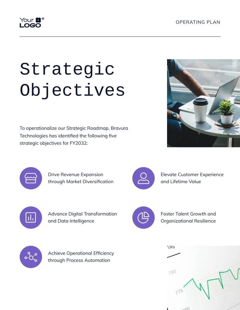 Corporate Annual Operating Plan Template | Visme