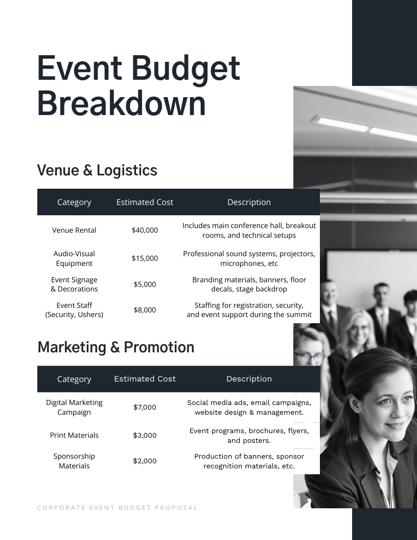 Corporate Event Budget Proposal Template | Visme