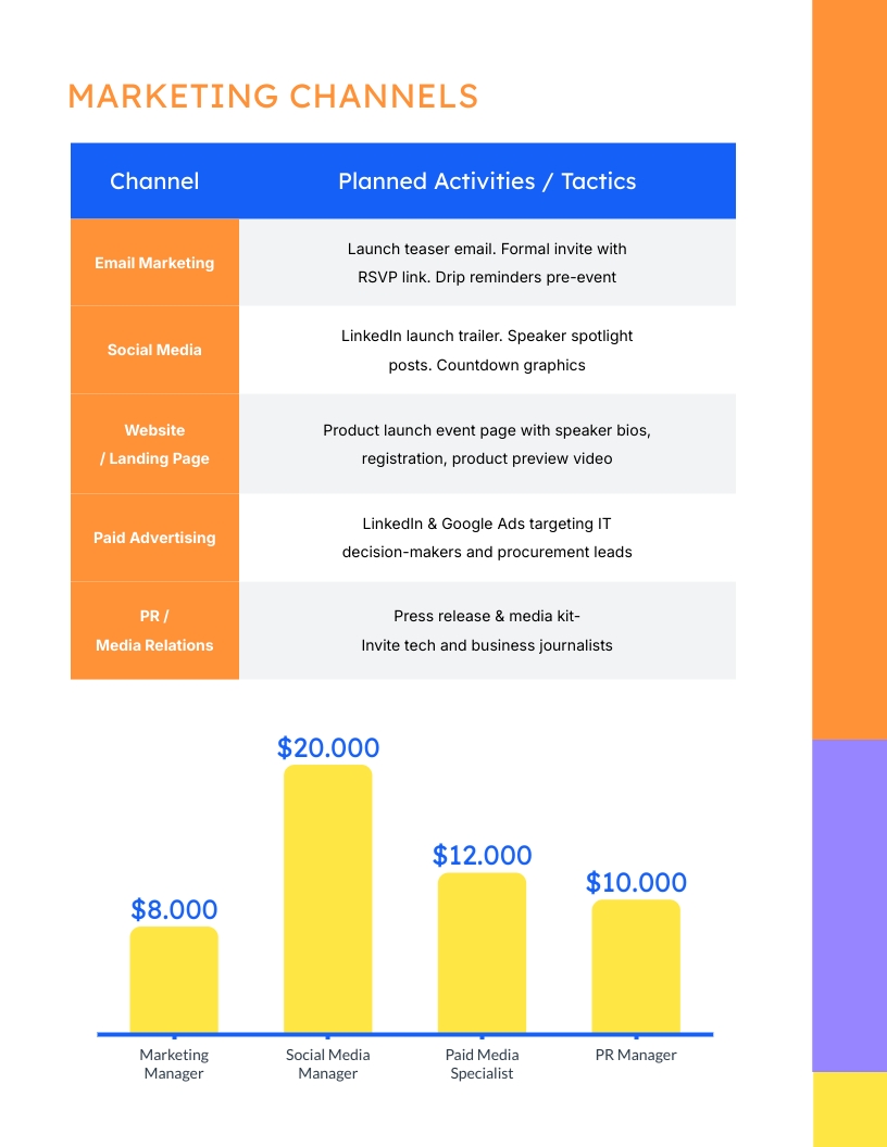 Corporate Event Marketing Plan Template | Visme
