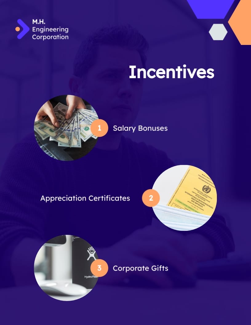 Corporate HR Report Template | Visme