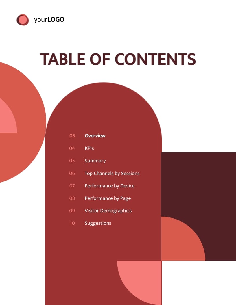 Corporate Performance Analysis Report Template | Visme