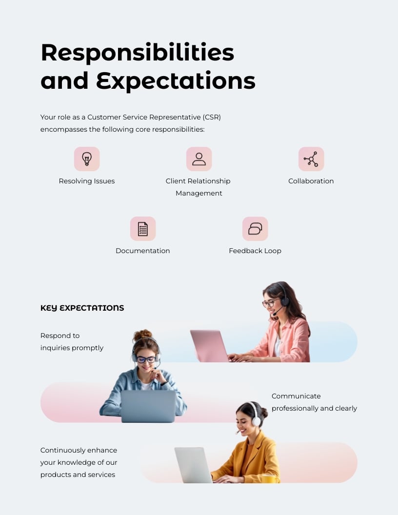 Customer Service Representative Training Manual Template | Visme