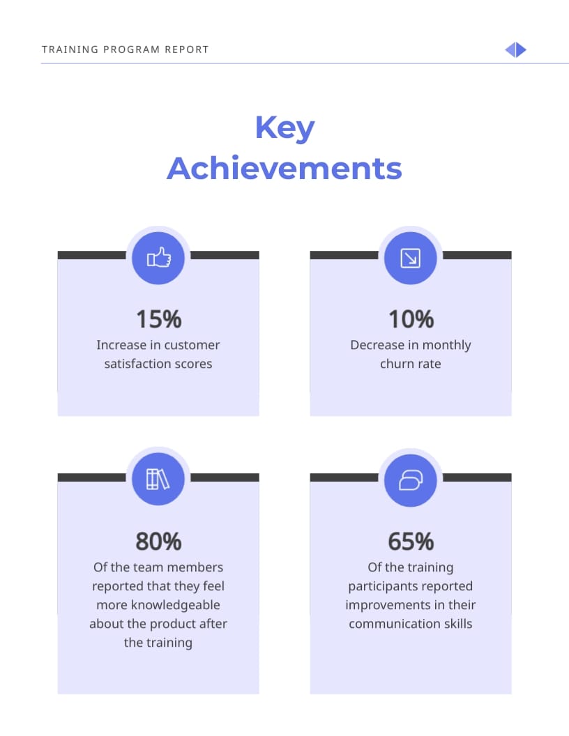 Customer Success Training Report Template | Visme