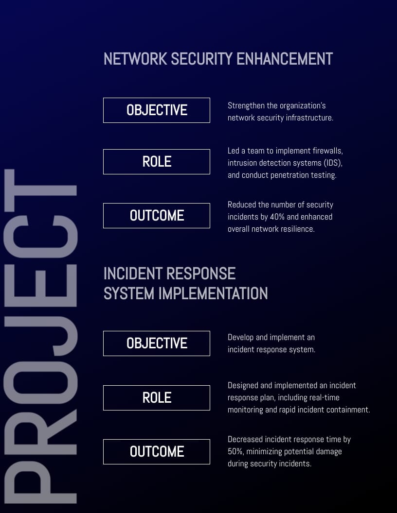 Cybersecurity Engineer Portfolio Template | Visme