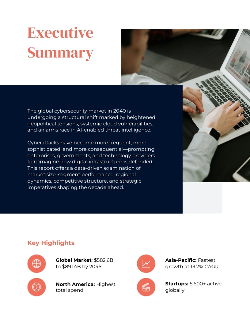 Cybersecurity Market Research Report Template | Visme