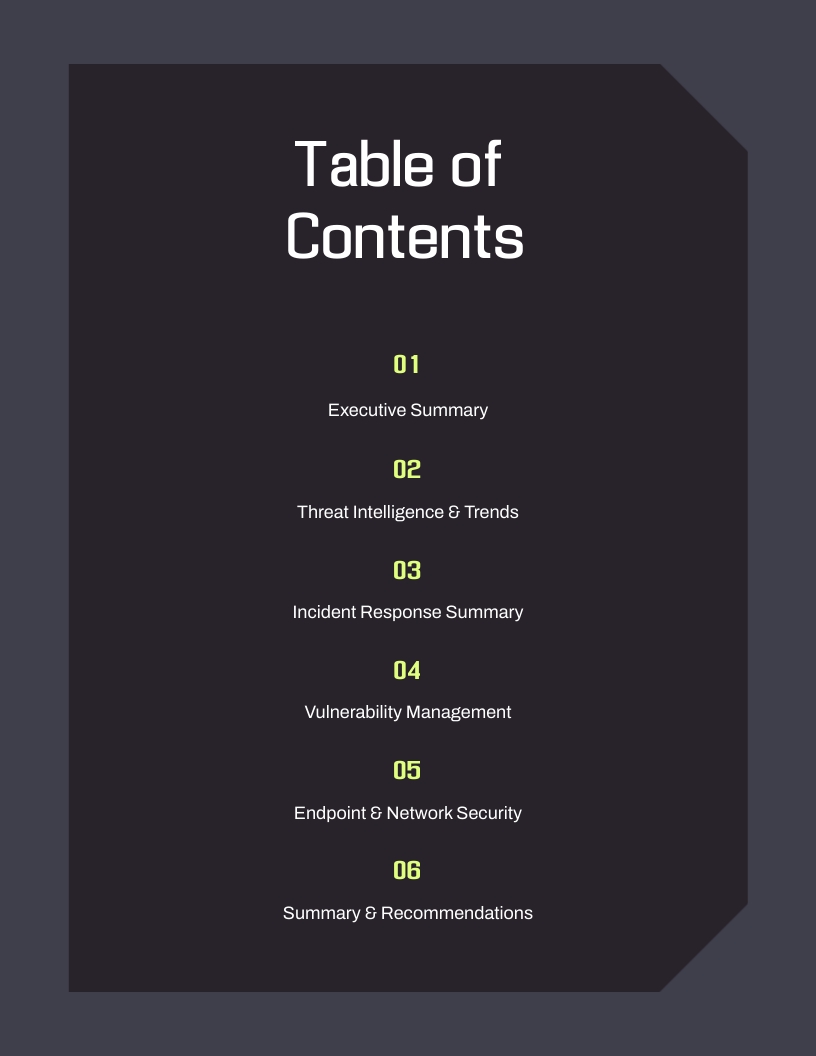 Cybersecurity Report Template | Visme