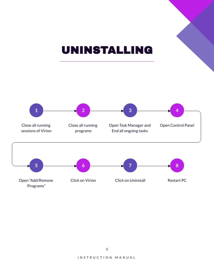 Cybersecurity Software Instruction Manual Template | Visme