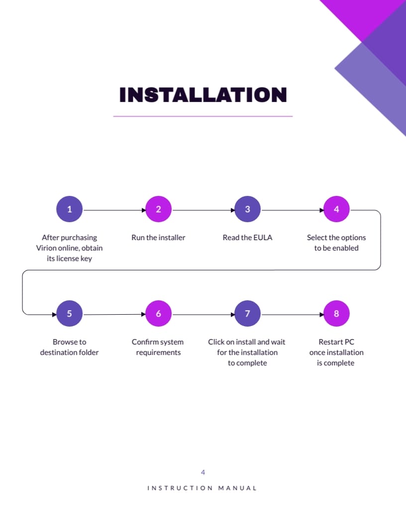 Cybersecurity Software Instruction Manual Template | Visme