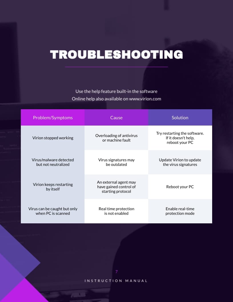 Cybersecurity Software Instruction Manual Template | Visme