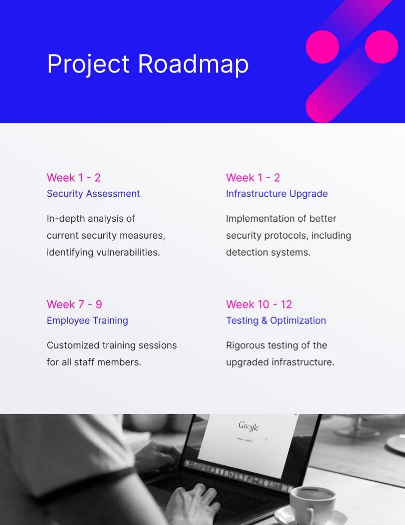 Cybersecurity Solution Proposal Template | Visme