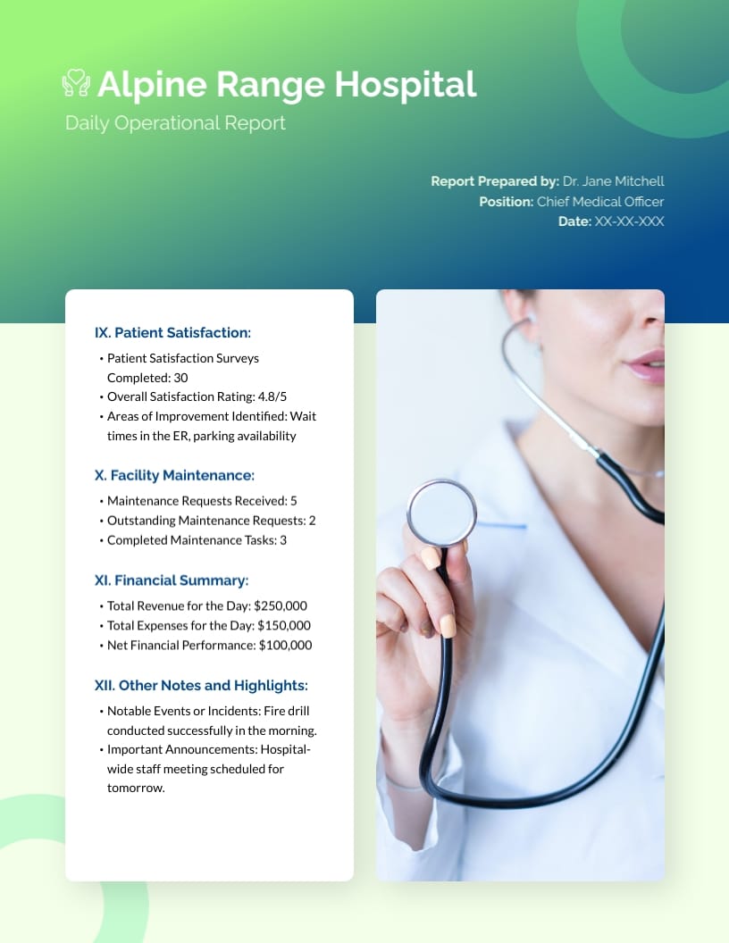 Daily Operations Report Template | Visme
