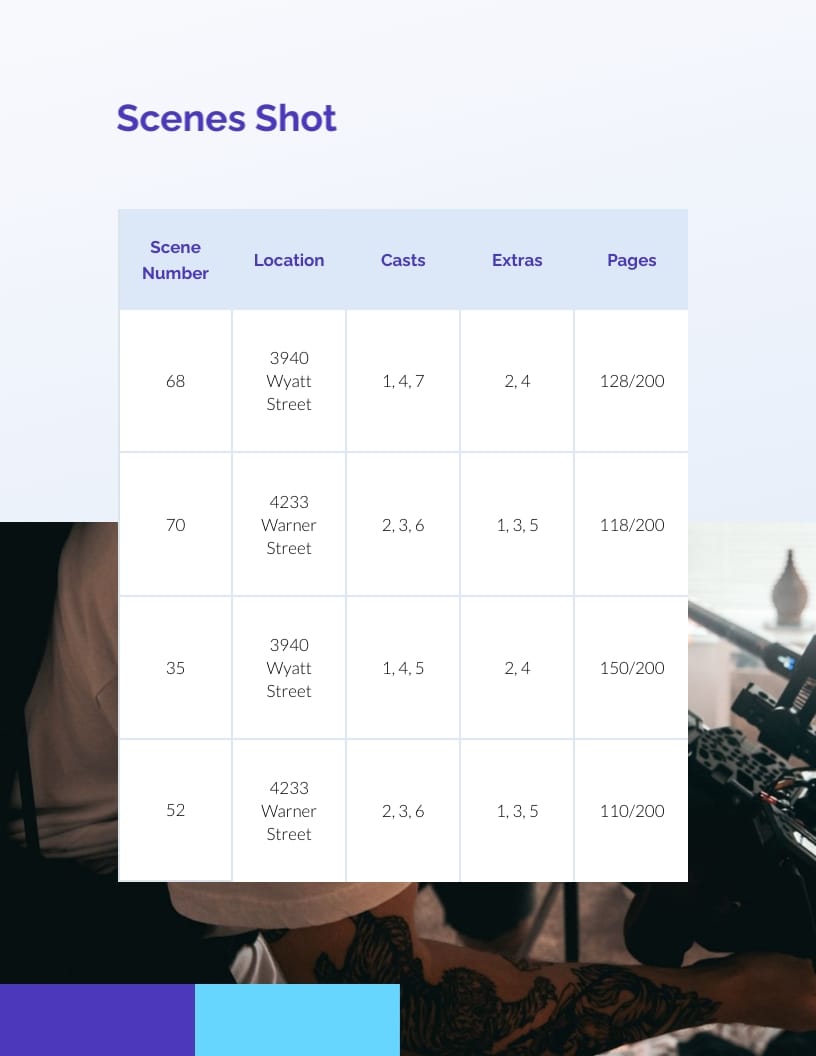 Daily Production Report Template | Visme