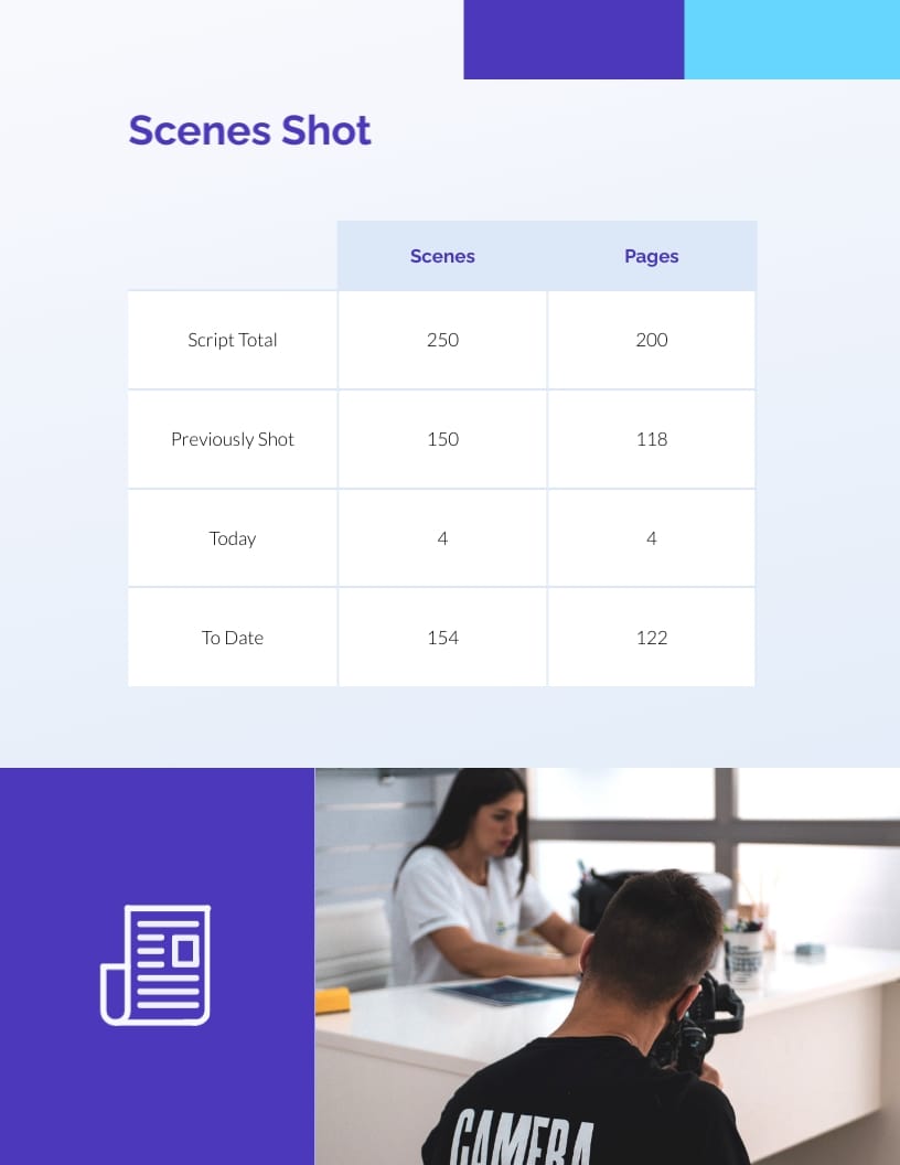 Daily Production Report Template | Visme