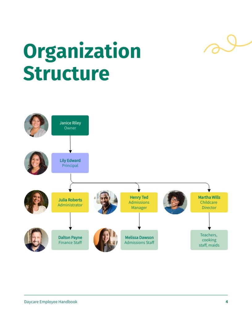 Day Care Center Employee Handbook Template | Visme