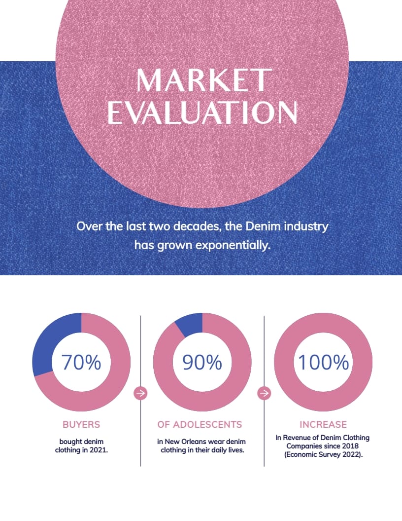 A Quick Guide to How to Write a Company Overview for Your Business Plan