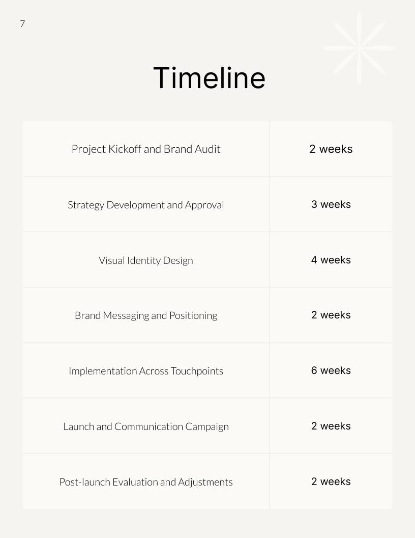 Design Agency Proposal Template | Visme