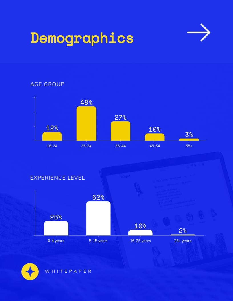 Design Survey White Paper Template | Visme