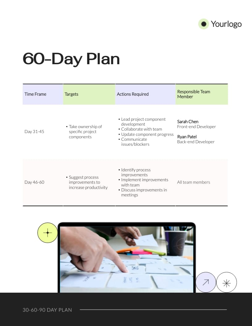 How to Create an Effective 30-60-90 Day Plan For Employees