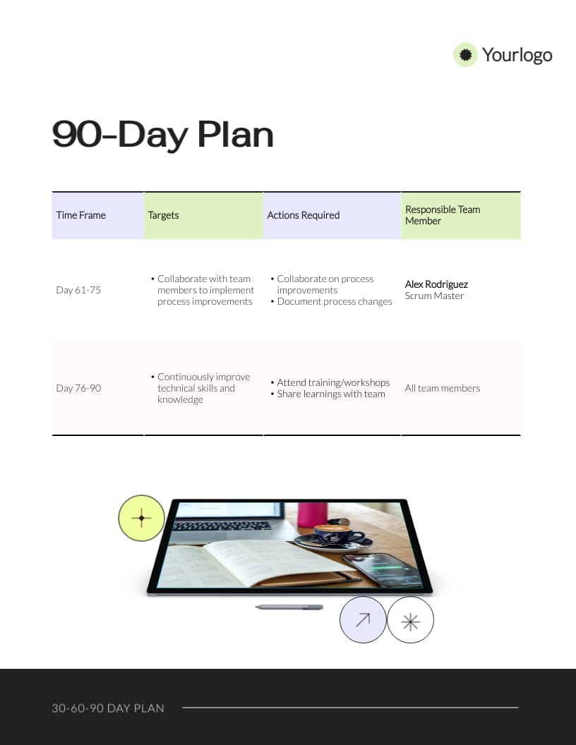 How to Create an Effective 30-60-90 Day Plan For Employees