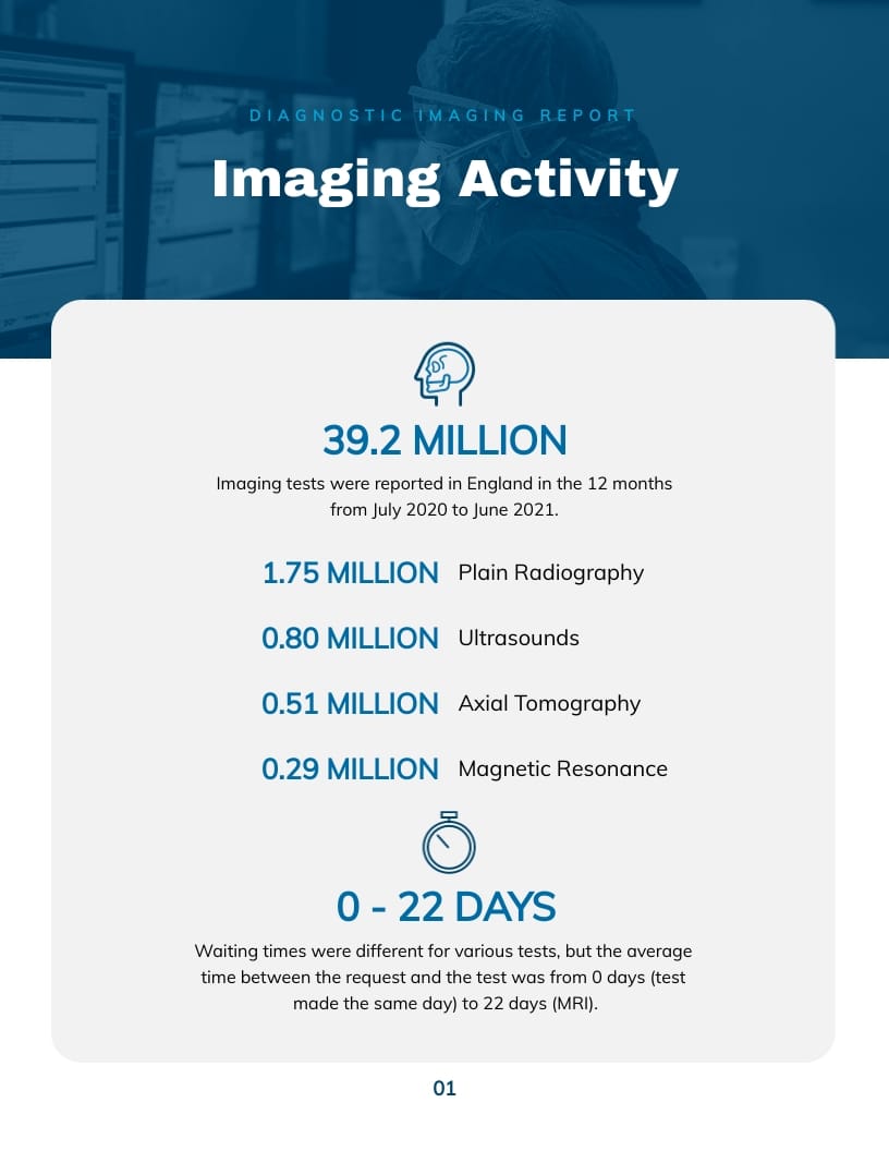 Diagnostic Imaging Modern Report Template | Visme
