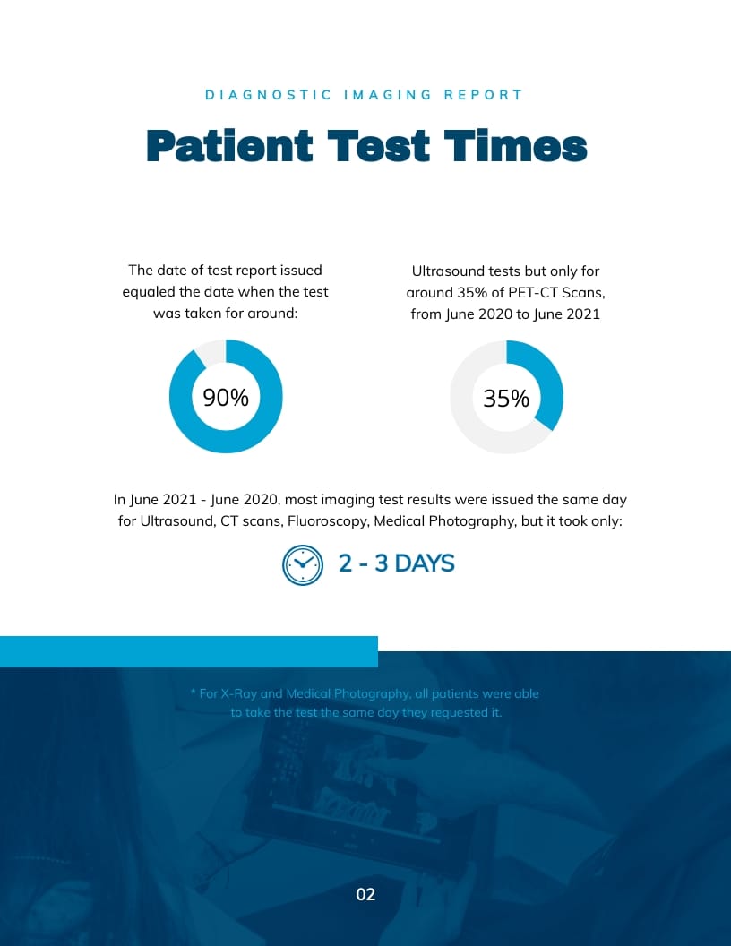 Diagnostic Imaging Modern Report Template | Visme